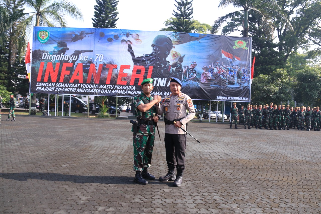 Pangdam; Infanteri Korps Terbesar TNI AD | Balebandung